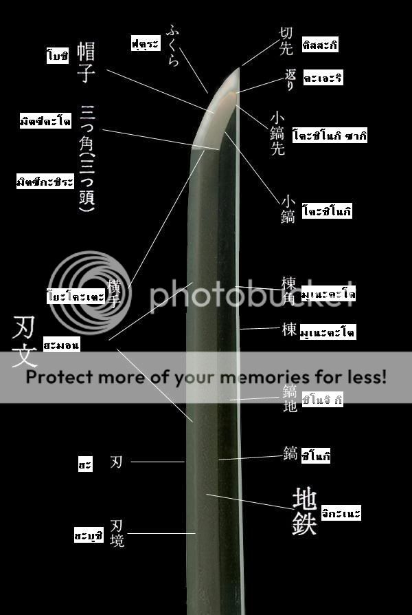 ส่วนต่างๆ ของใบดาบ | ซามูไร : อาวุธสังหาร และงานศิลปะ