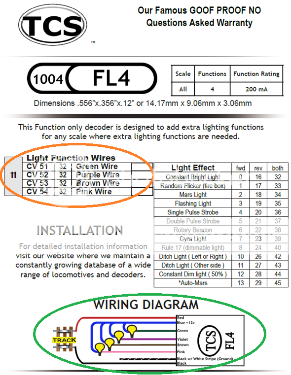 TCS FL4 4-Function Decoder - confused by colours, - DCC Help ...