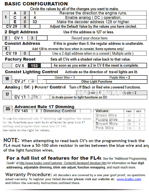 TCS FL4 4-Function Decoder - confused by colours, - DCC Help ...